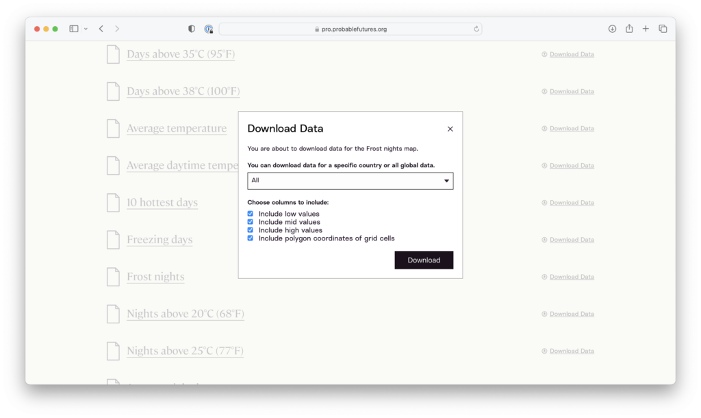 Open data & integrations · Probable Futures