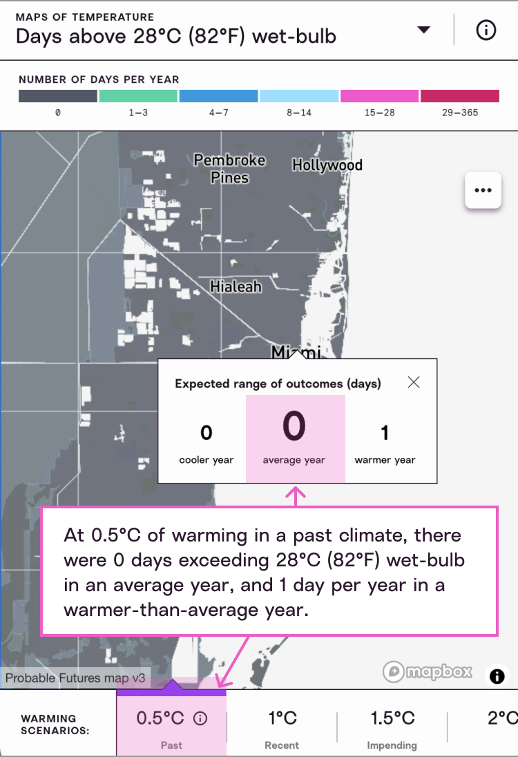 Mapping heat and humidity risk in Miami, Florida · Probable Futures